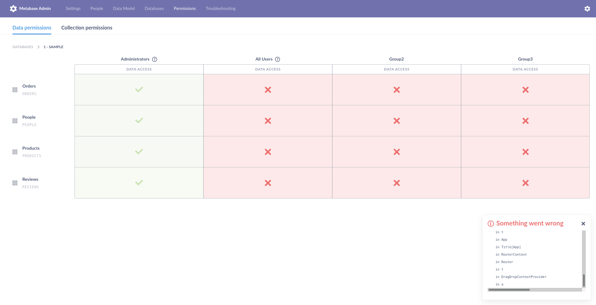 Table View On Permissions Shows Error On Browser Refresh · Issue 16237 · Metabasemetabase · Github 