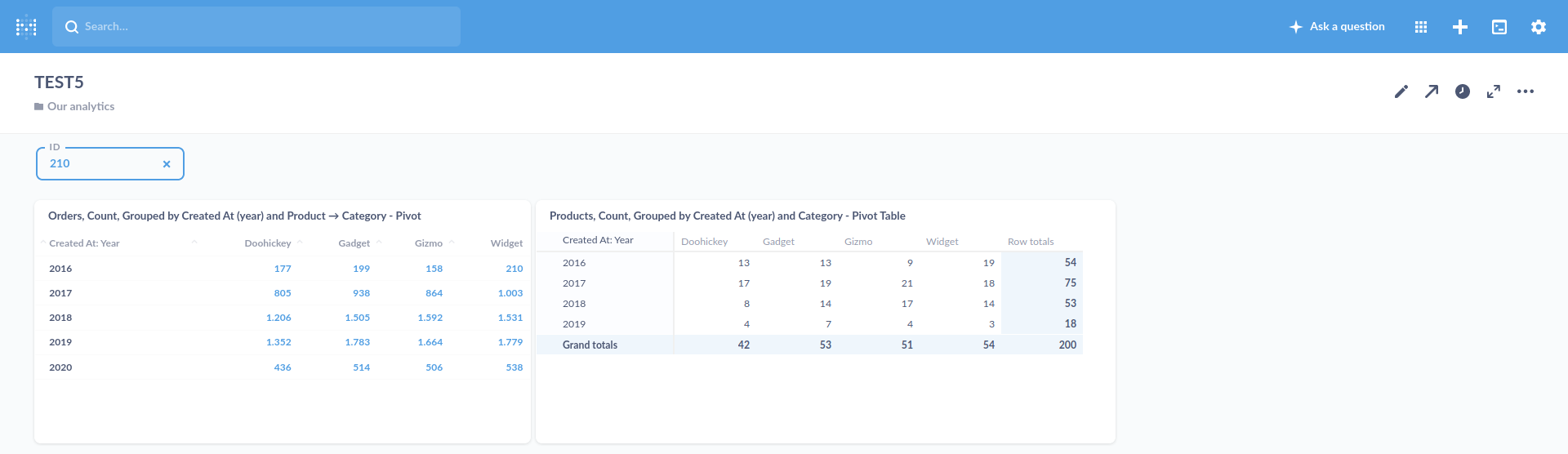 Click Behavior does not work with old Pivot · Issue #17920 · metabase/metabase · GitHub