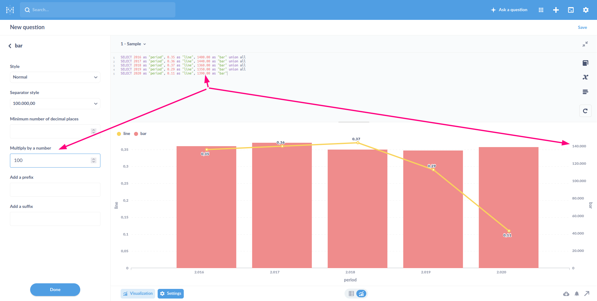 Data point values incorrect for low values, when there are very high values too · Issue #16523 ...