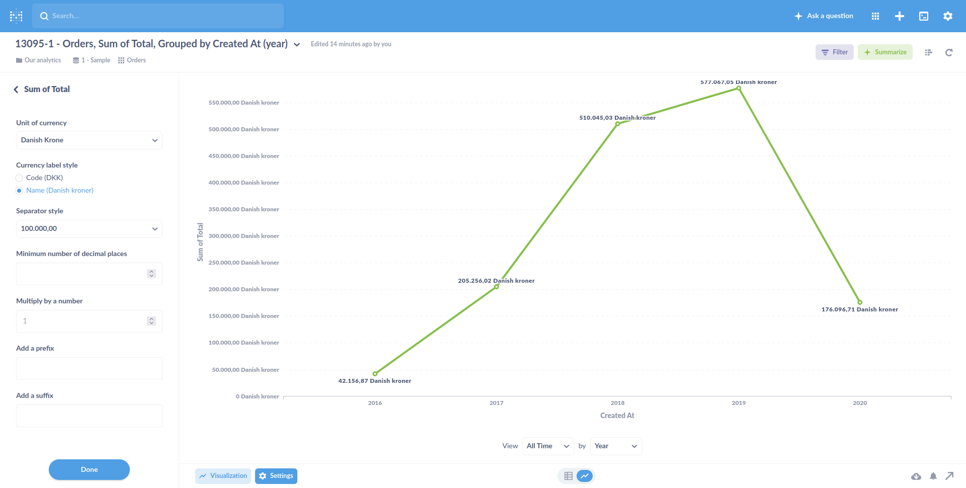 Visualization formatting only uses formatting from the first question ...