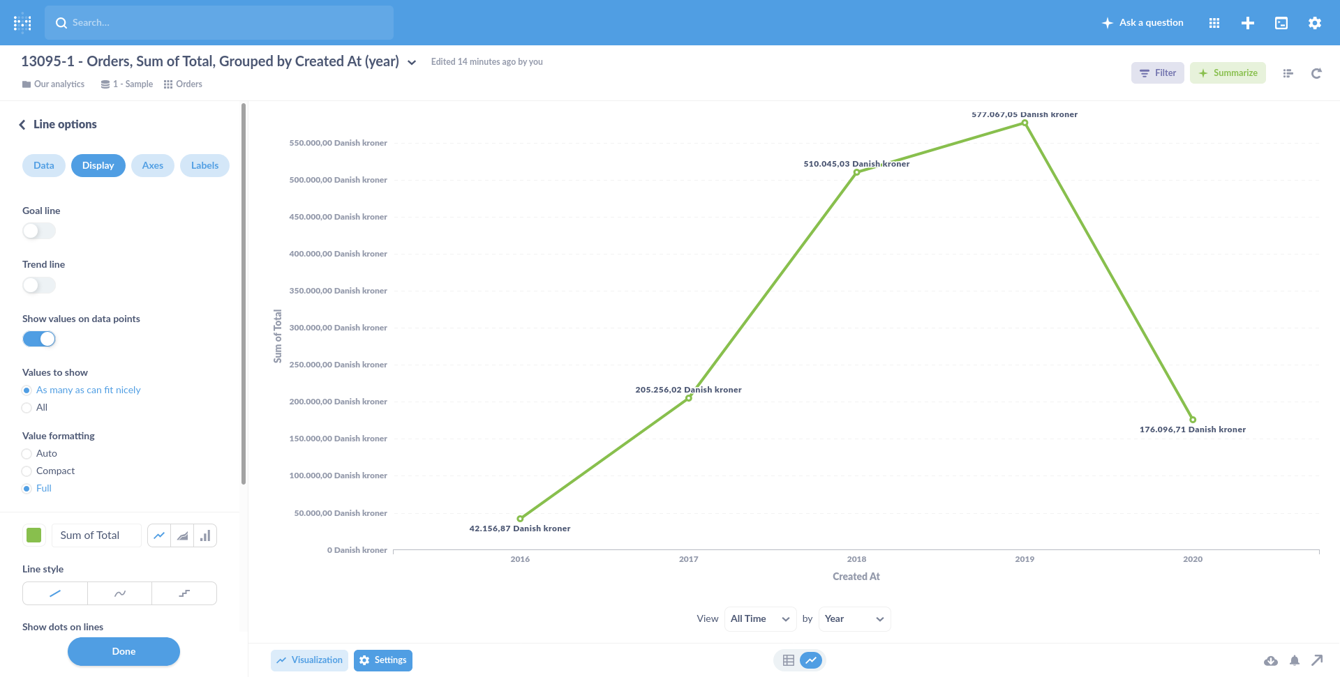 Visualization formatting only uses formatting from the first question ...