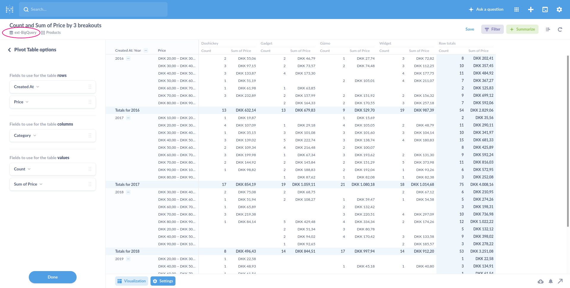 Pivot tables should support all databases · Issue #15008 · metabase ...