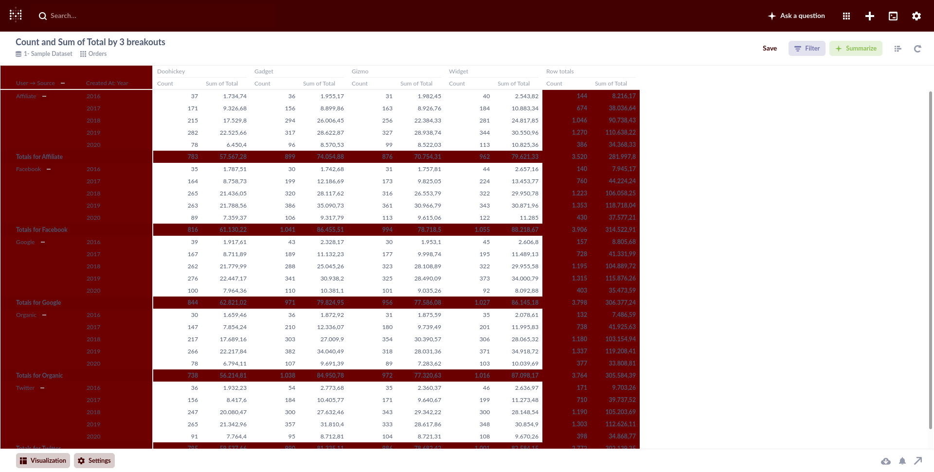 Pivot Table can be almost impossible to use, when darker Whitelabel primary color is used ...
