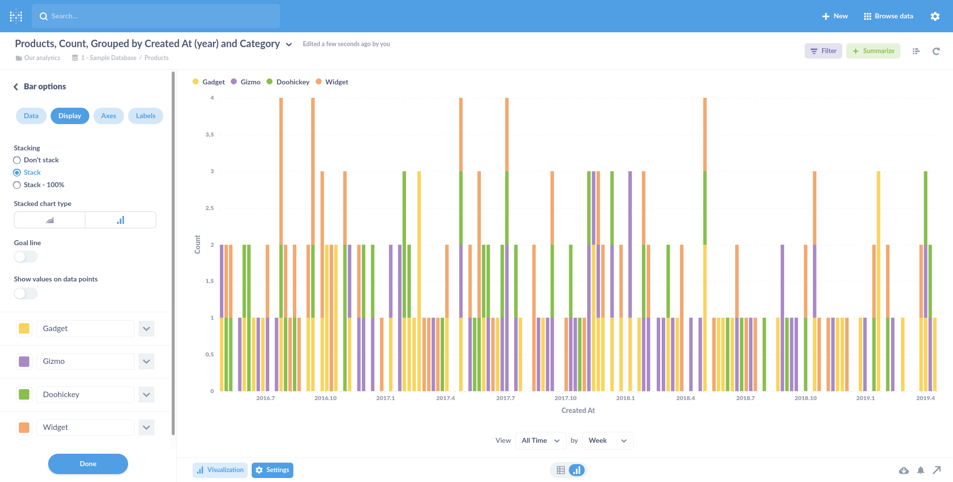Static visualization for Stacked bars can fail, when there's gaps in ...