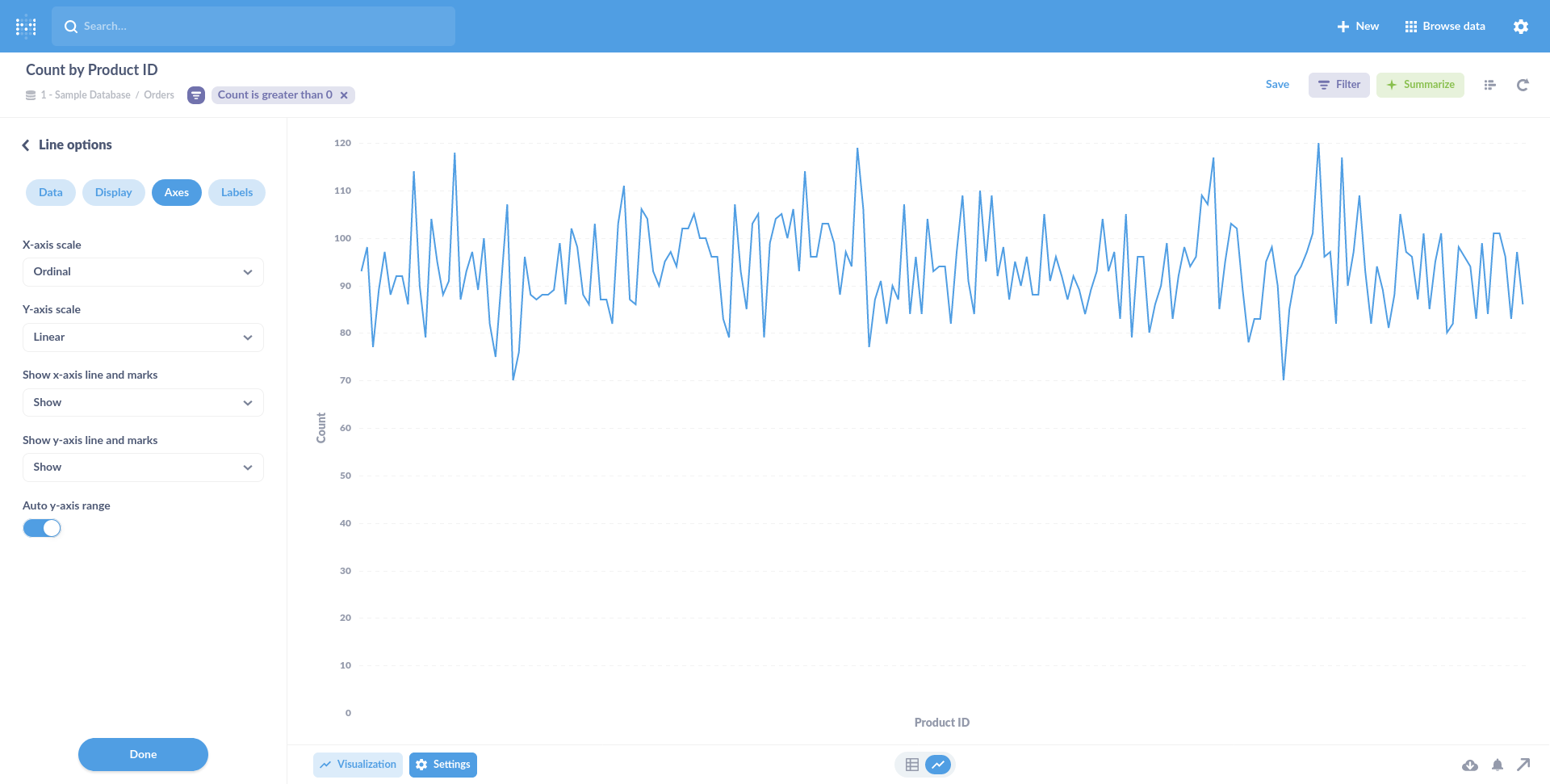 Line graph can show completely incorrect line under specific ...
