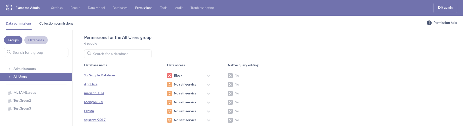 Not possible to view Native question unless given ad-hoc native query permissions if another ...