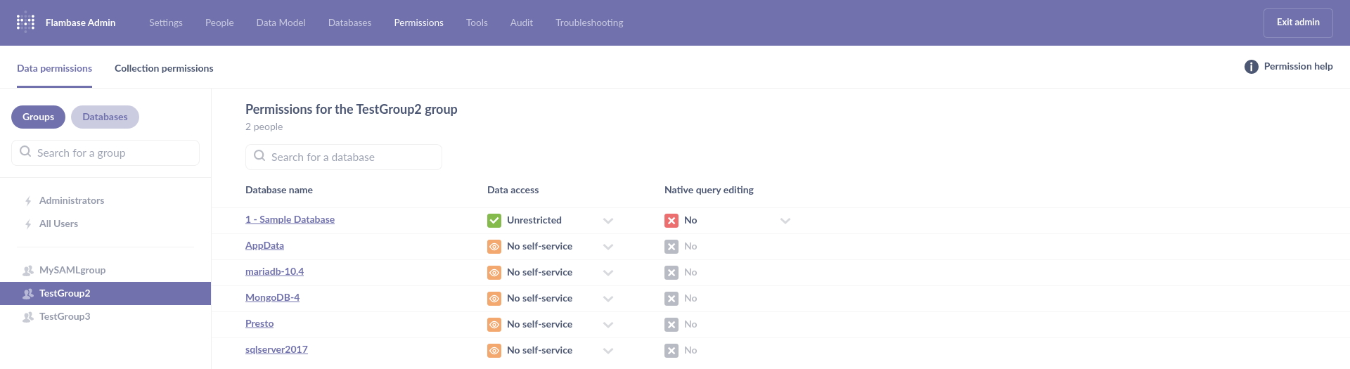 Not possible to view Native question unless given ad-hoc native query permissions if another ...