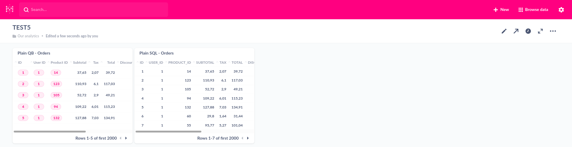 Not possible to view Native question unless given ad-hoc native query permissions if another ...