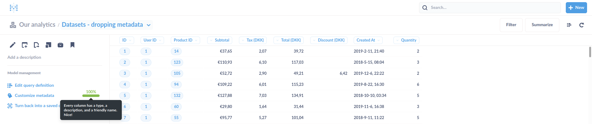 Adding/removing columns on an existing Model will drop all configured ...