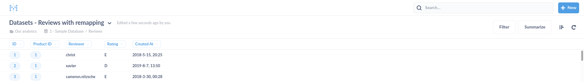 Models query fails when a field is remapped with Custom value · Issue #23449 · metabase/metabase ...