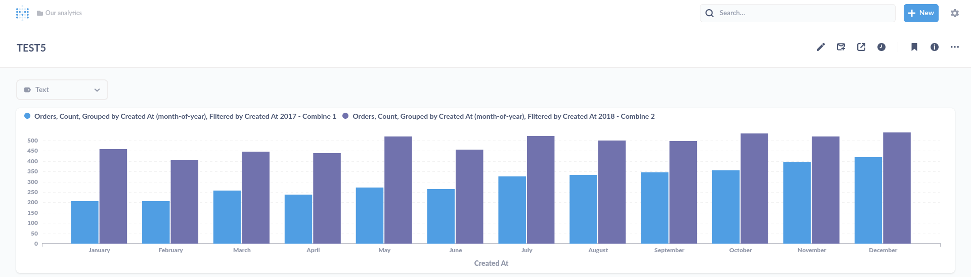 Filters incorrectly showing as linked to all fields on combined charts · Issue #25248 · metabase ...