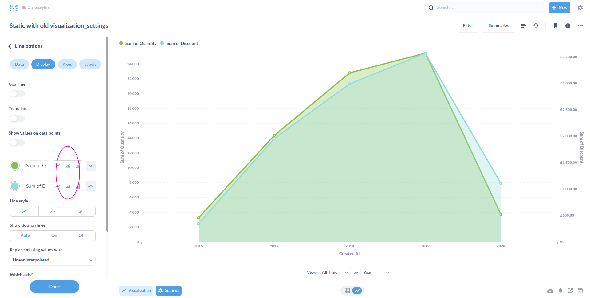 Area graph stacked in dashboard subcription email but unstacked in question · Issue #25896 ...