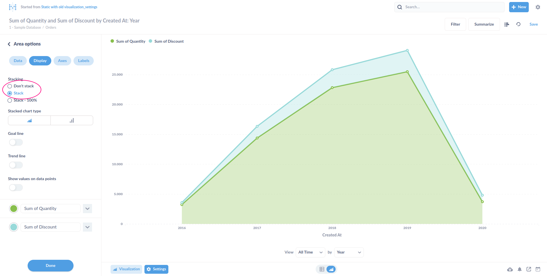 Area graph stacked in dashboard subcription email but unstacked in question · Issue #25896 ...