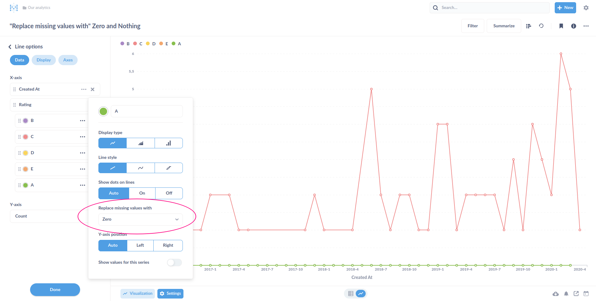 "Replace missing values with" set to `Zero` or `Nothing` causes the line to become zeroed/hidden ...