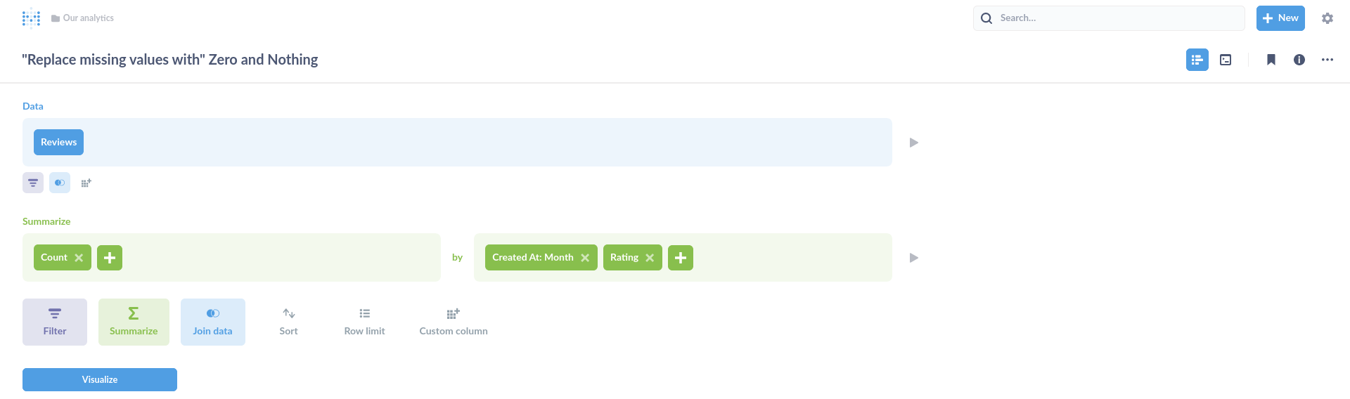 "Replace missing values with" set to `Zero` or `Nothing` causes the line to become zeroed/hidden ...