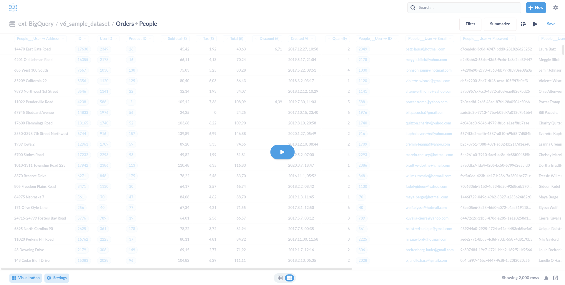 Joined columns dropped from table depending on alias name length · Issue #27464 · metabase ...