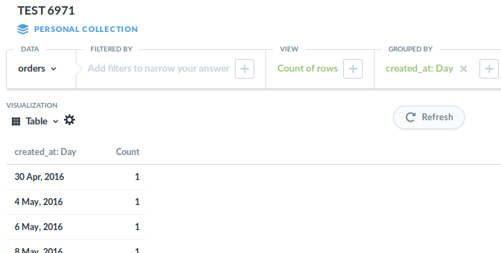 Questions Using Nested Questions With Aggregate Columns Fail · Issue 6971 · Metabasemetabase