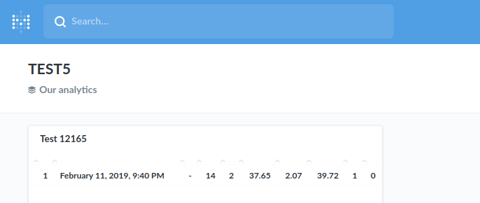 Missing headers in table results · Issue #12165 · metabase/metabase · GitHub