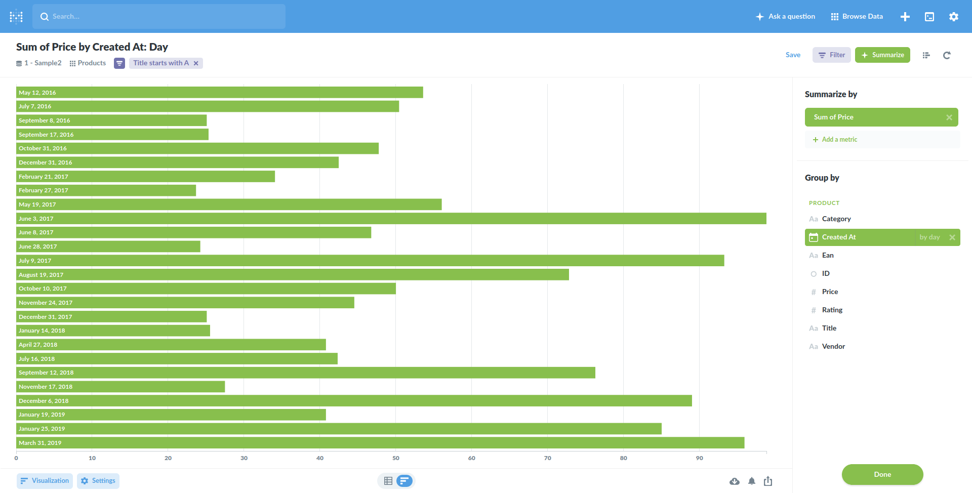 Row chart visual problems · Issue #12523 · metabase/metabase · GitHub