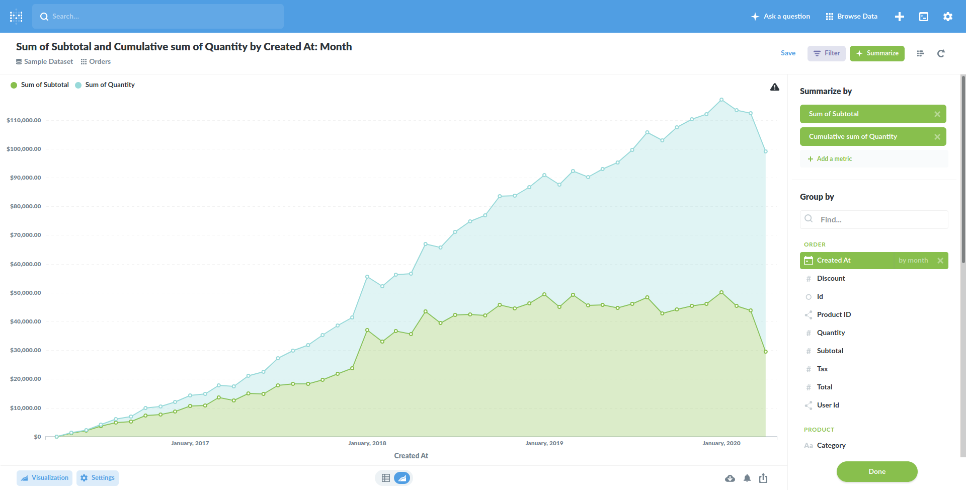 Values Improperly Represented in Area Chart · Issue #5744 · metabase/metabase · GitHub
