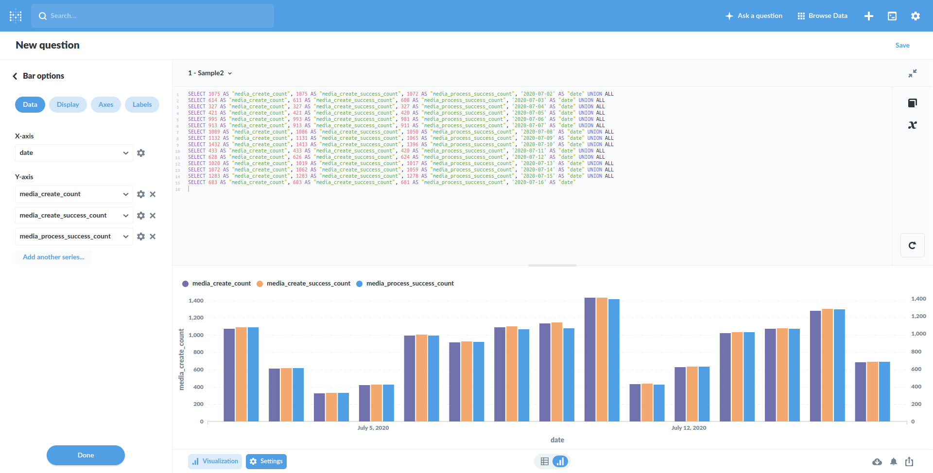 Y-axis is sometimes automatically split when it's not needed · Issue #12939 · metabase/metabase ...