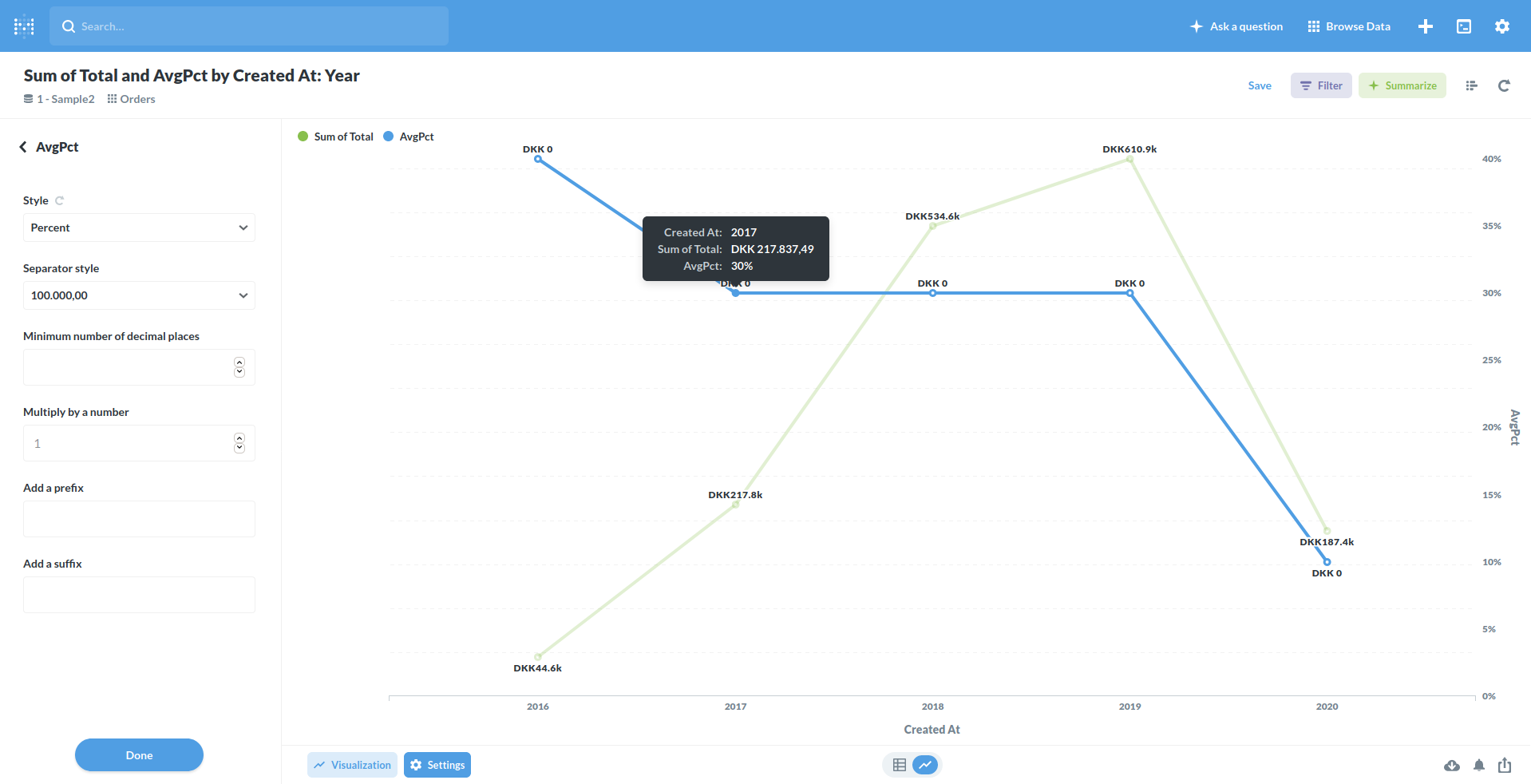 Data point values uses formatting Style of first serie on all series · Issue #13095 · metabase ...