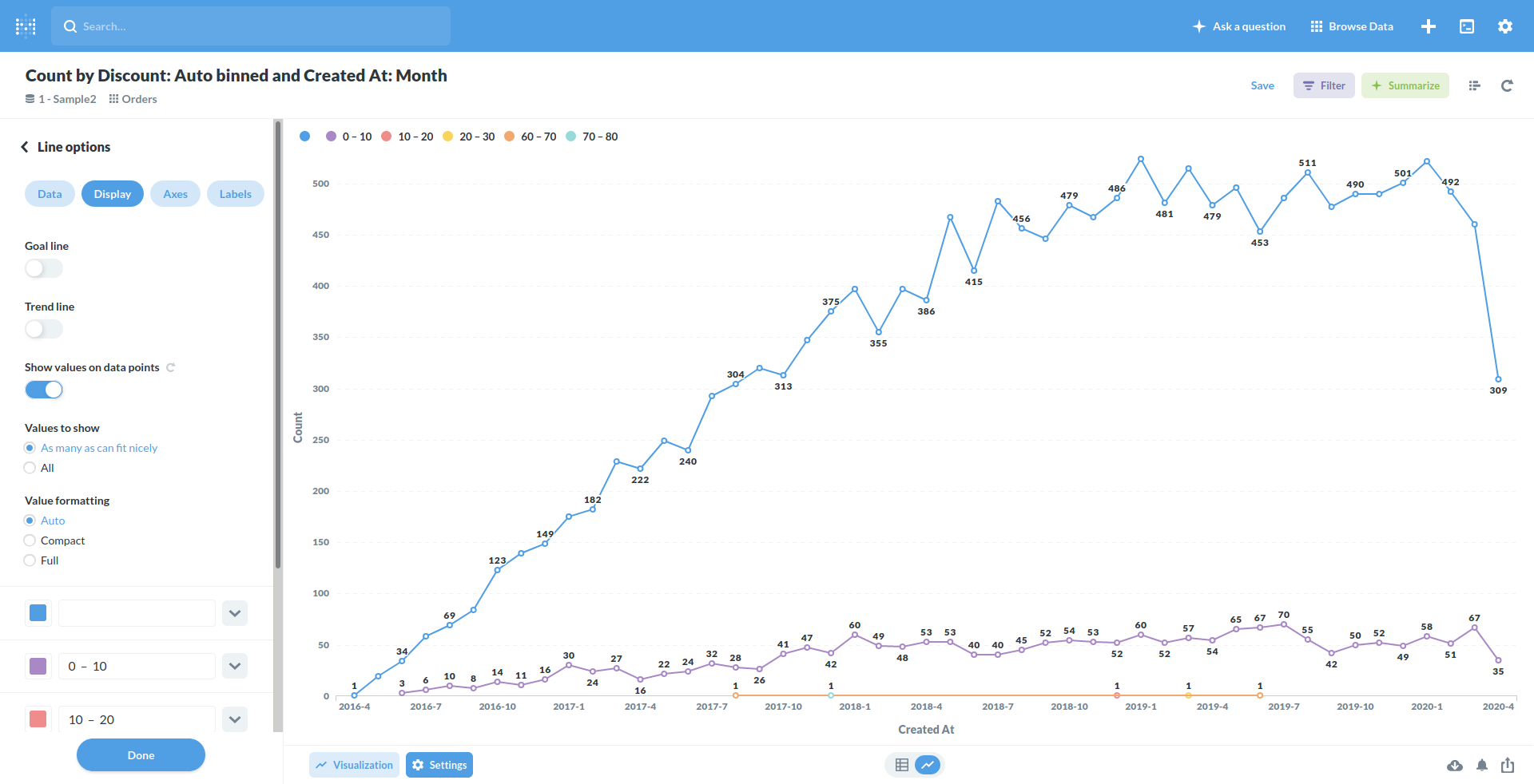 Scatter visualization incorrectly sets data point values if enabled in Line/Bar settings · Issue ...