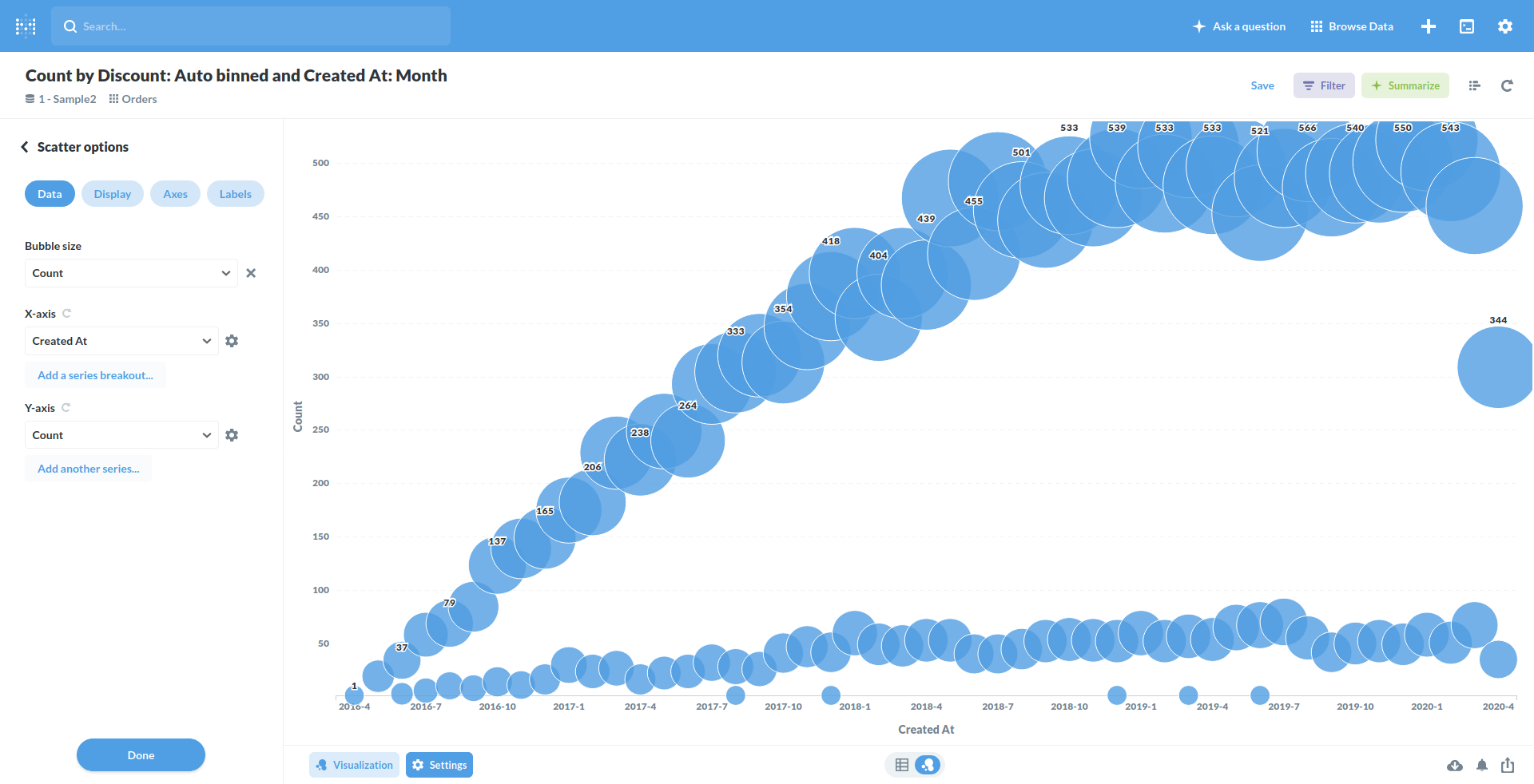 Scatter visualization incorrectly sets data point values if enabled in Line/Bar settings · Issue ...