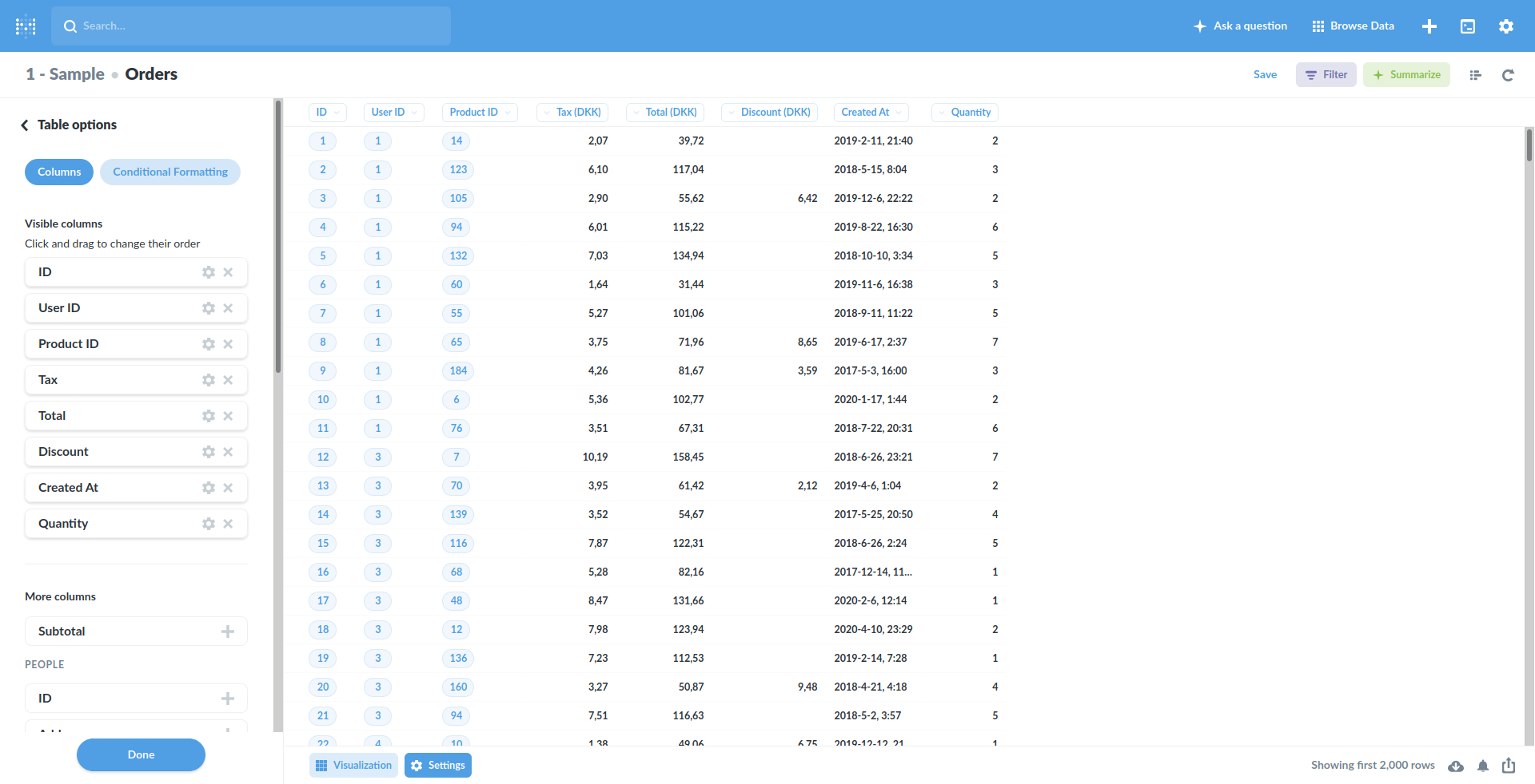 Setting column Visibility to "Only in detail views" stills shows the ...