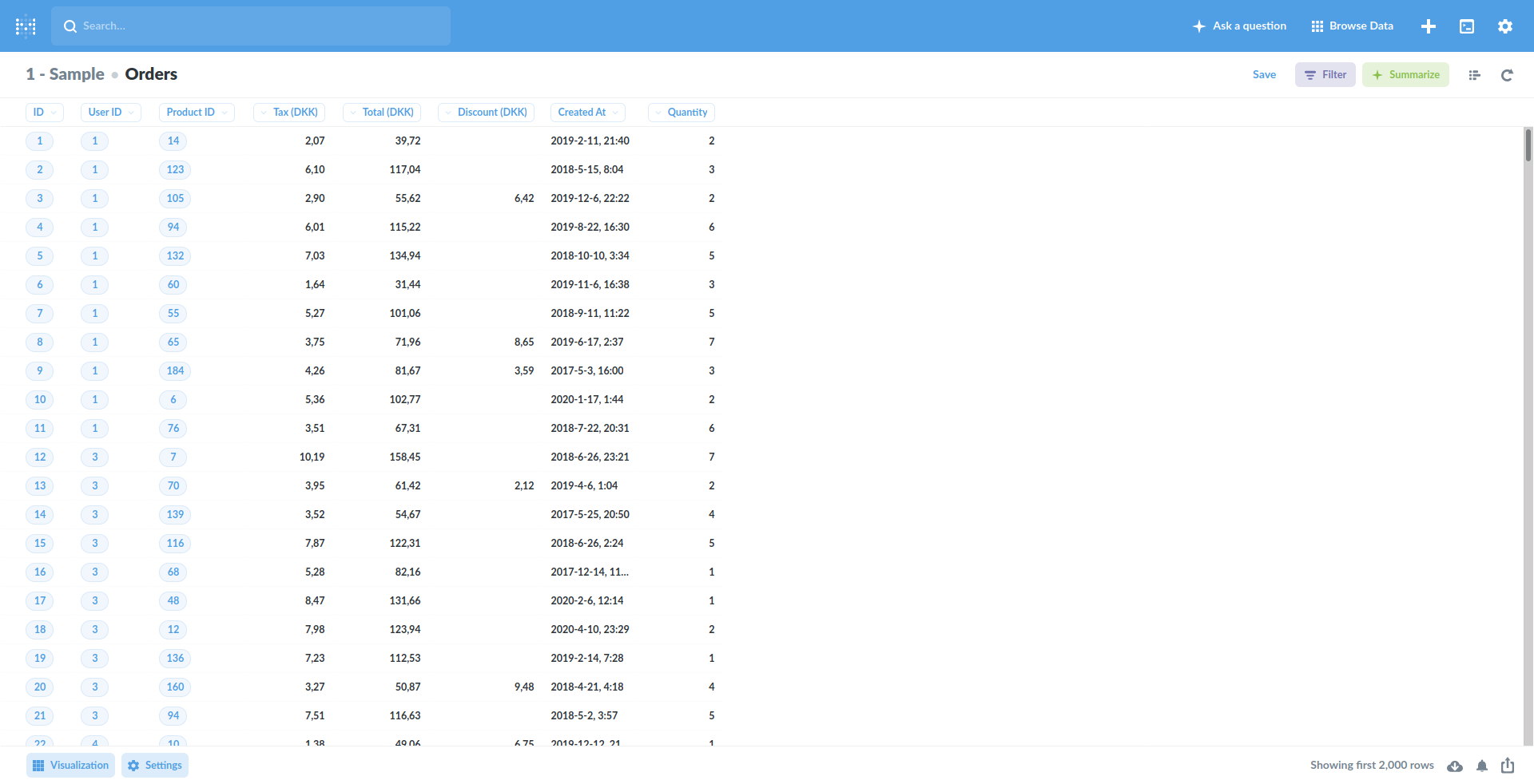 Setting column Visibility to "Only in detail views" stills shows the ...