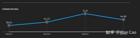 第二周任务（09-19） · Issue #5 · X-lab2017/dase-2023-autumn · GitHub