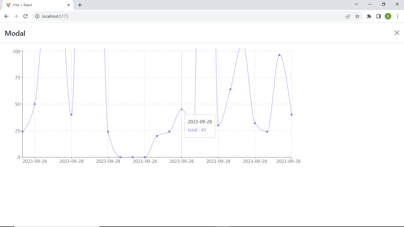 GitHub - Shanaka-Git-Hub/Project-One: React App one E-Commerce