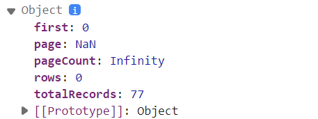 Component: Table Pagination State · Issue #13660 · primefaces/primeng ...