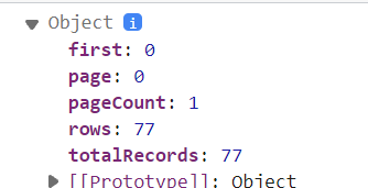 Component: Table Pagination State · Issue #13660 · primefaces/primeng ...