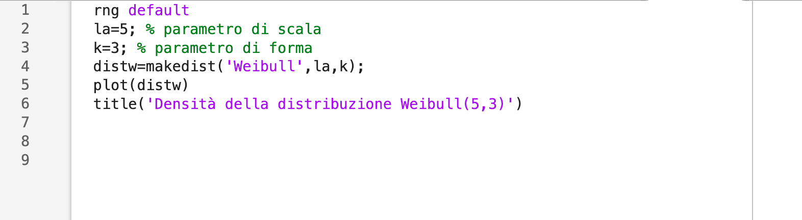 Errore nell'esercizio di riepilogo 5.8 pag.202 · Issue #141 · UniprJRC/DSconMATLAB · GitHub