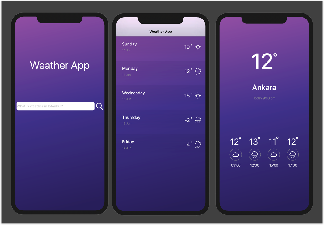 GitHub Ivanvorobei SwiftUI Examples Projects Using SwiftUI Released By WWDC2019 Include 