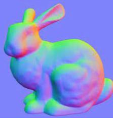 How do I render surface normal map "in tangent space" with PyTorch3D? · Issue #1634 ...