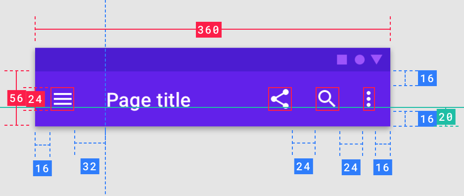 Lists and Tables don't have same horizontal padding · Issue #14752 ...