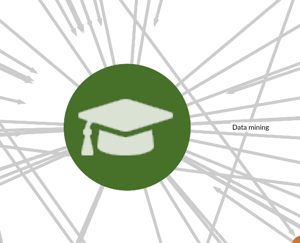 Q: Dynamic node size depending on zoom level · Issue #1198 · jacomyal/sigma.js · GitHub