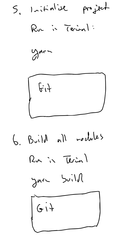 Improve download page to guide users what to do next · Issue #75 · goldstack/goldstack · GitHub