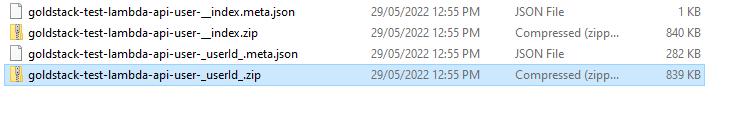Too many files are included in ZIP bundle for Serverless API when ...