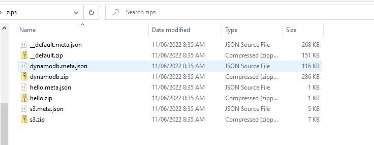 Too many files are included in ZIP bundle for Serverless API when ...