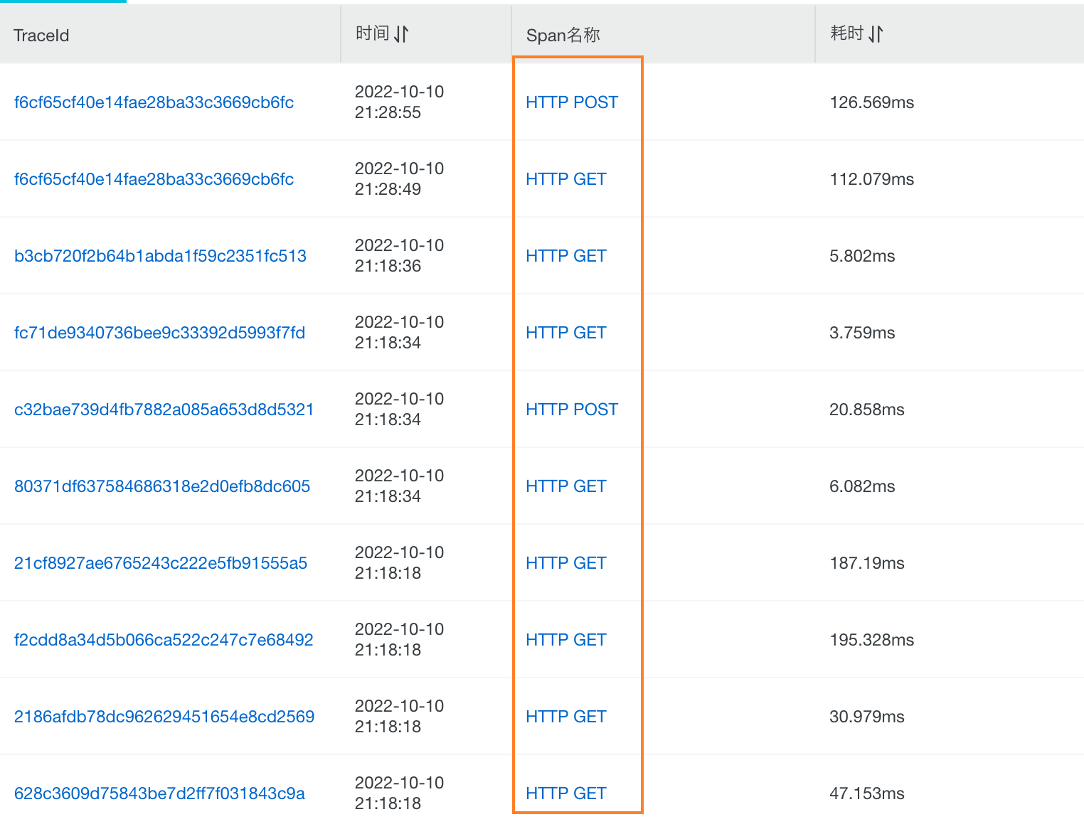 Why all requests are `http get` or `http post`? · Issue #3306 · open ... Why all requests are `http get` or `http post`? · Issue #3306 · open ...