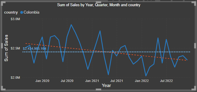 GitHub - leowmc/SCTP-Capstone-Project-4-E-Commerce: Config files for my ...