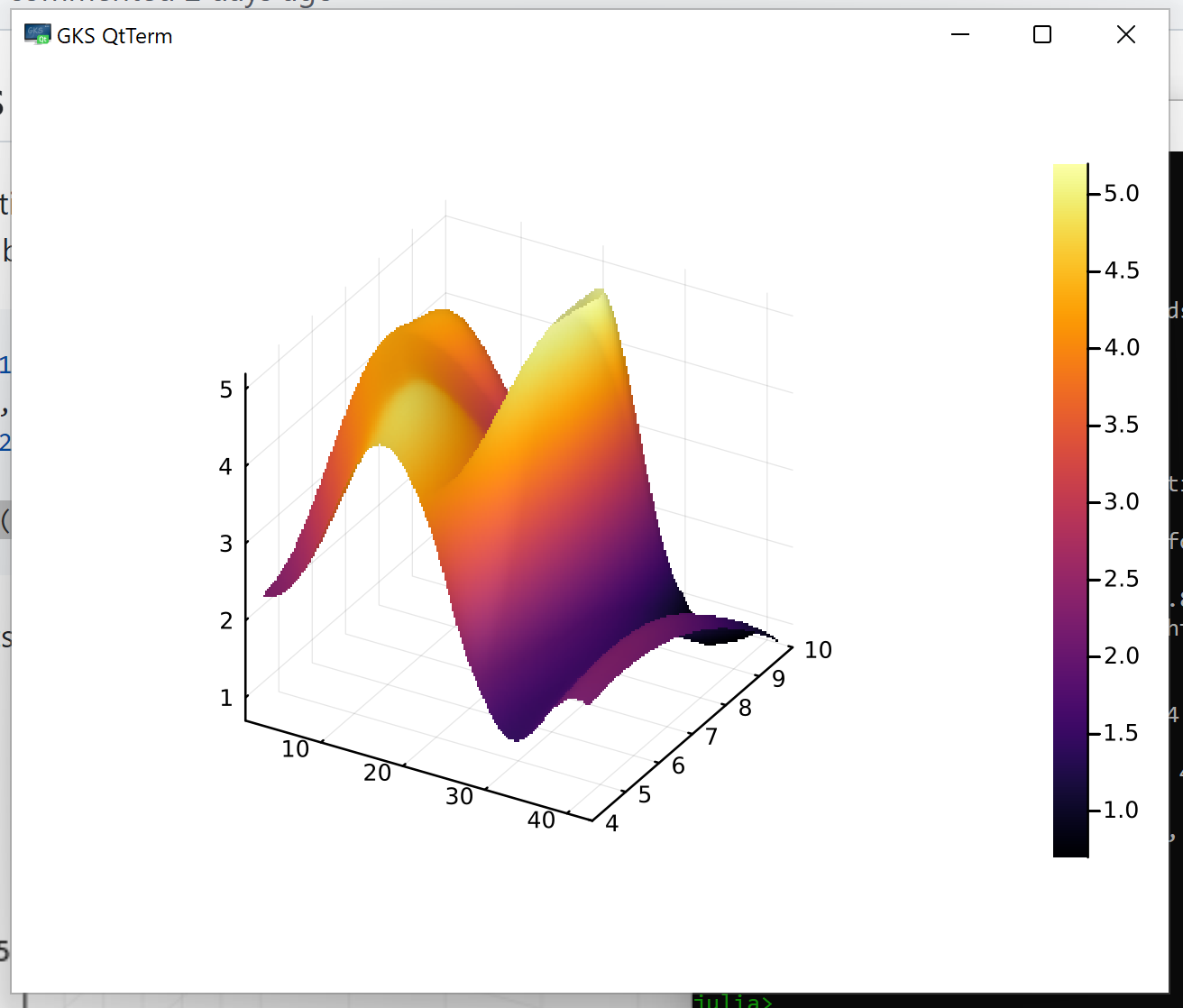 [BUG] Blank plot on W11 with GR backend · Issue #4688 · JuliaPlots/Plots.jl · GitHub