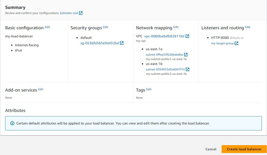 GitHub - brycehallcloud/Microservices-Architecture-with-AWS-ECS