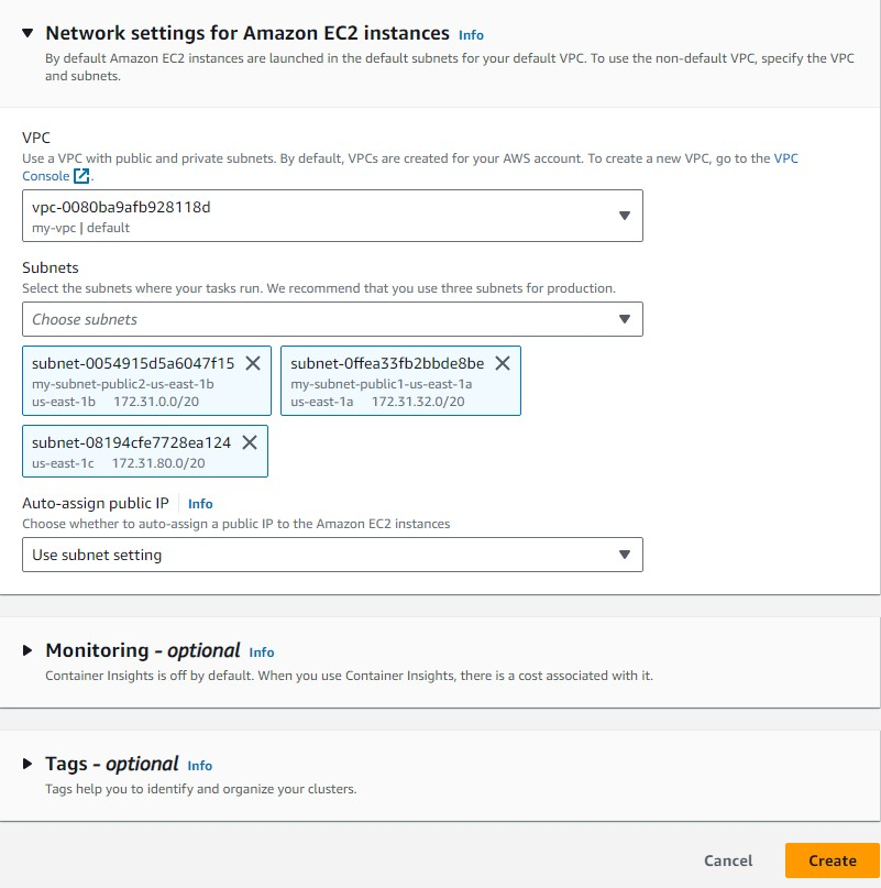 GitHub - brycehallcloud/Microservices-Architecture-with-AWS-ECS