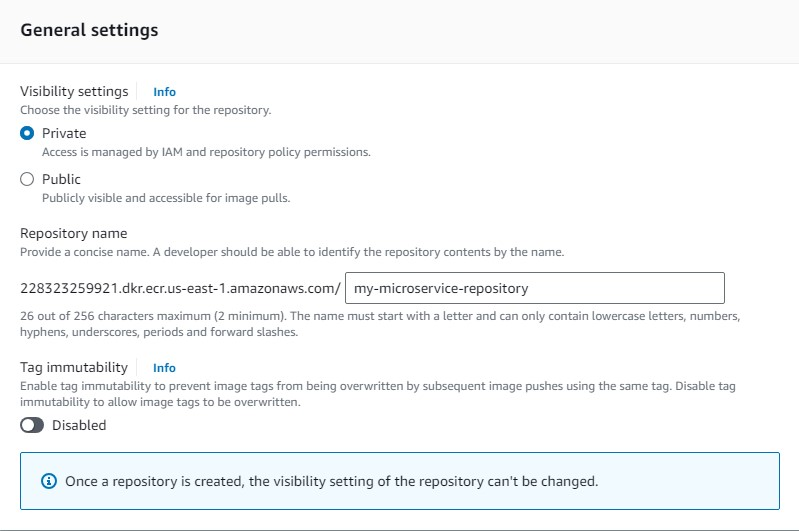 GitHub - brycehallcloud/Microservices-Architecture-with-AWS-ECS