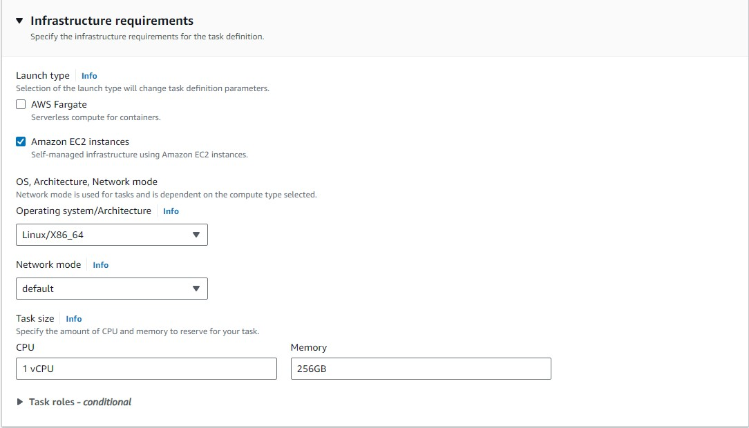 GitHub - brycehallcloud/Microservices-Architecture-with-AWS-ECS