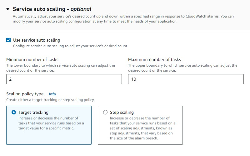 GitHub - brycehallcloud/Microservices-Architecture-with-AWS-ECS